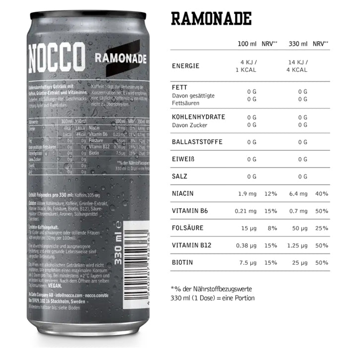 Nocco Energy Drinks kaufen | Trooper – Zuckerfrei & Vegan